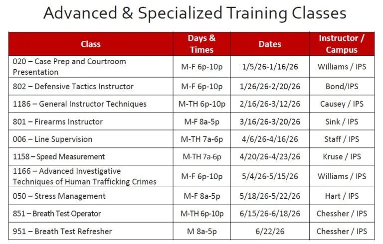 Law Enforcement Advanced Classes Orlando Florida | Law Enforcement ...
