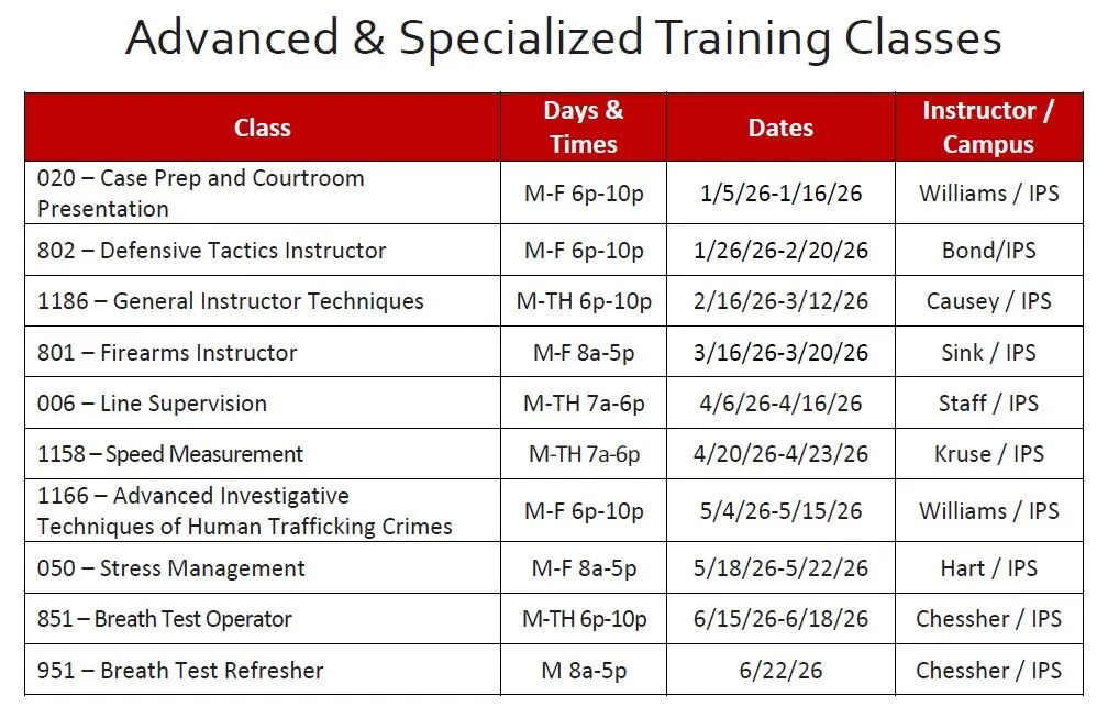 Law Enforcement Advanced Classes Orlando Florida | Law Enforcement ...