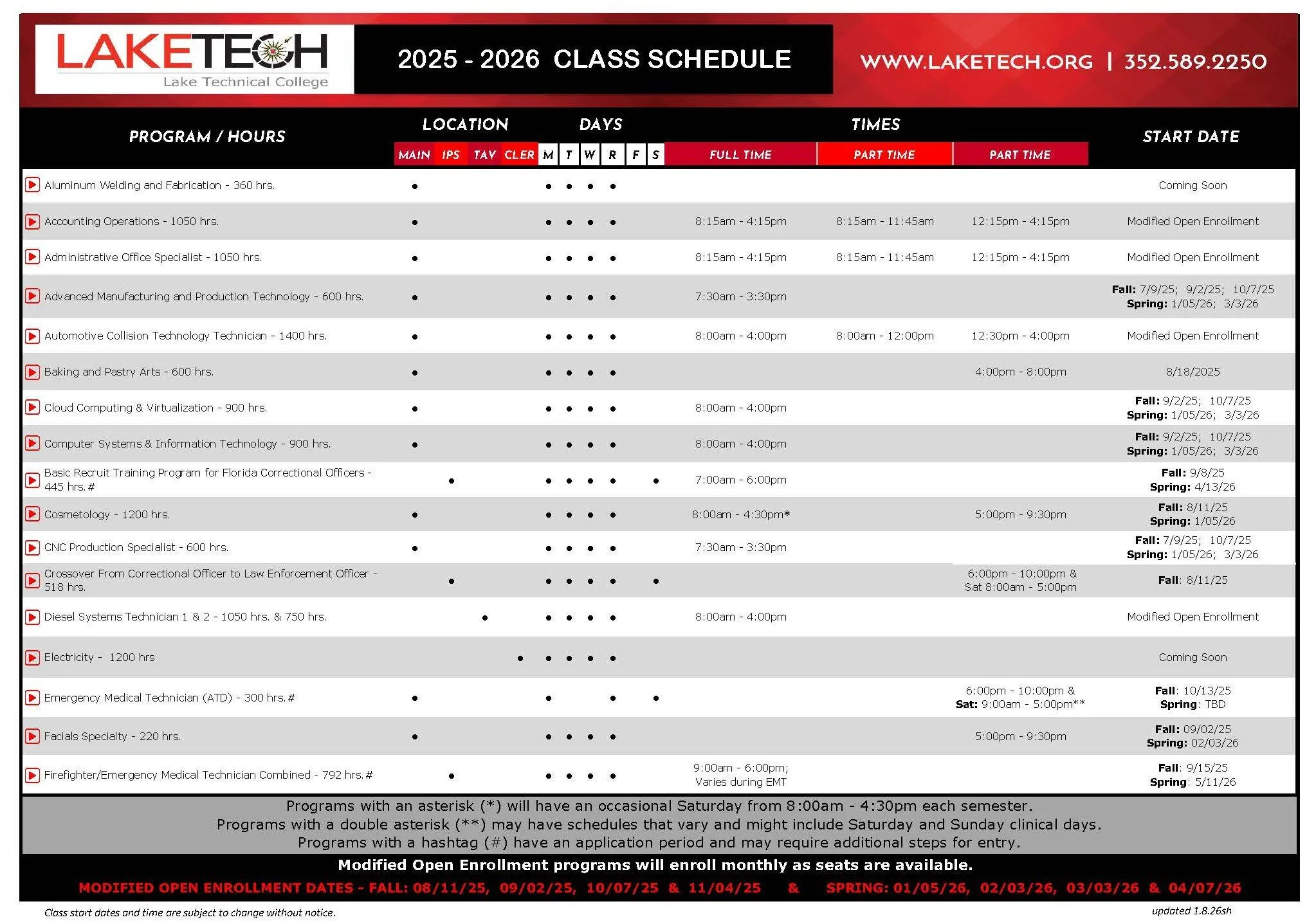 noctec schedule